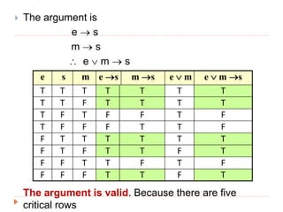 Arguments in discreate structures and stuff | PPTX | Law