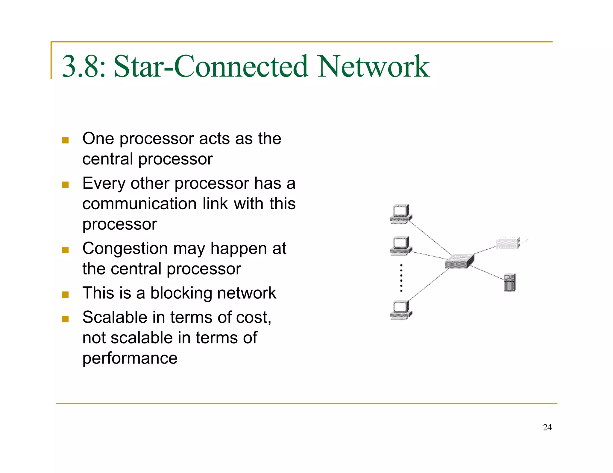 Lecture 05 Chapter 3 Models Of Parallel Computers And Interconnections Pptx Computer