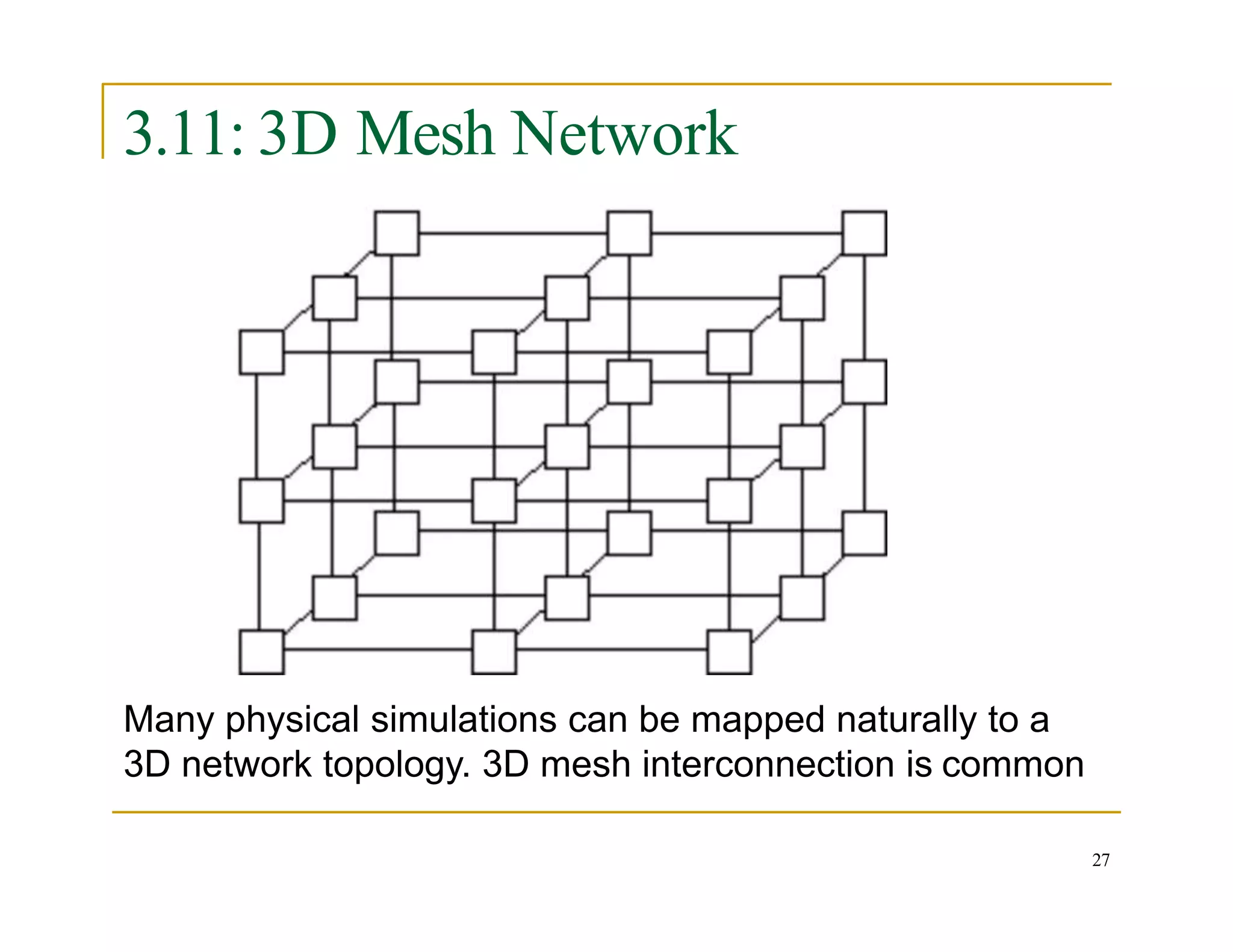Lecture 05 Chapter 3 Models Of Parallel Computers And Interconnections Pptx Computer
