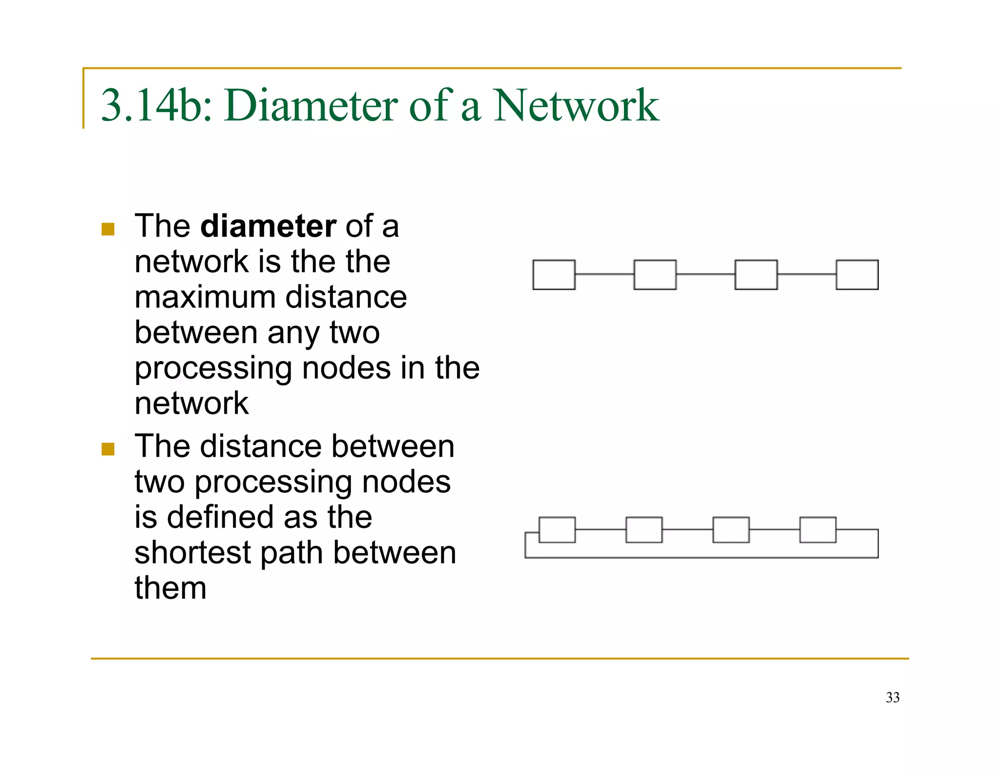 Lecture 05 Chapter 3 Models Of Parallel Computers And Interconnections Pptx Computer