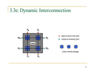 Lecture 05 - Chapter 3 - Models of parallel computers and interconnections | PPTX