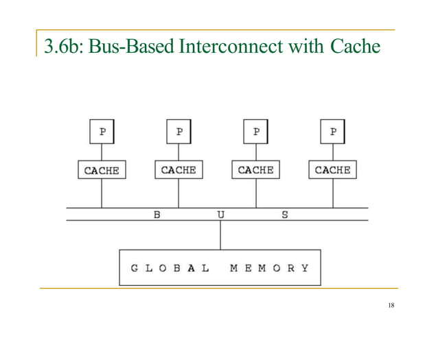 Lecture 05 - Chapter 3 - Models of parallel computers and ...