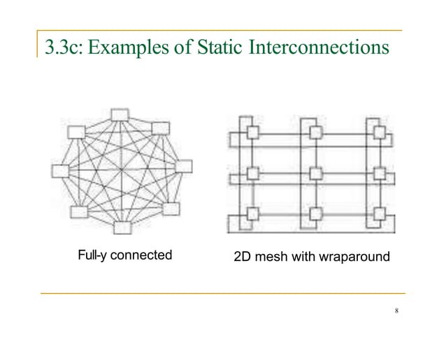 Lecture 05 - Chapter 3 - Models of parallel computers and interconnections | PPTX | Computer ...