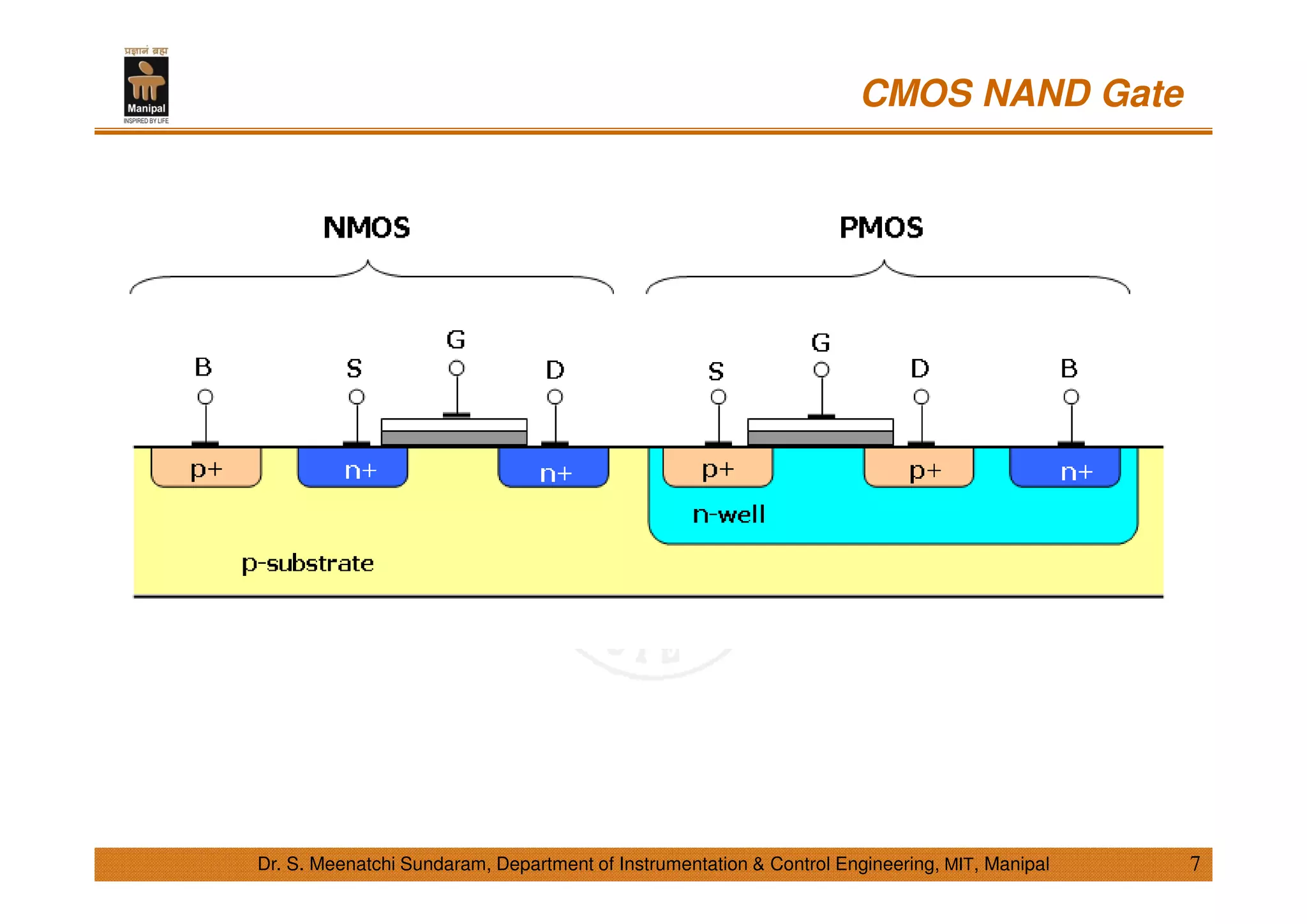 Lecture 05 cmos logic gates | PDF