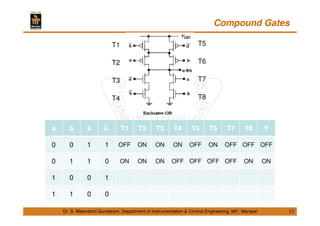 Lecture 05 cmos logic gates | PDF