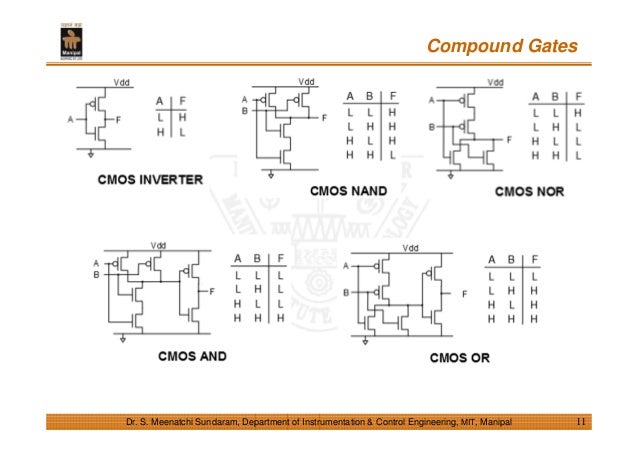 Lecture 05 cmos logic gates