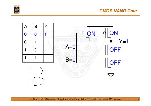 Lecture 05 cmos logic gates
