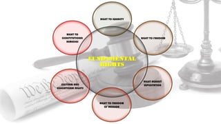 Lecture 05 fundamental rights | PPT