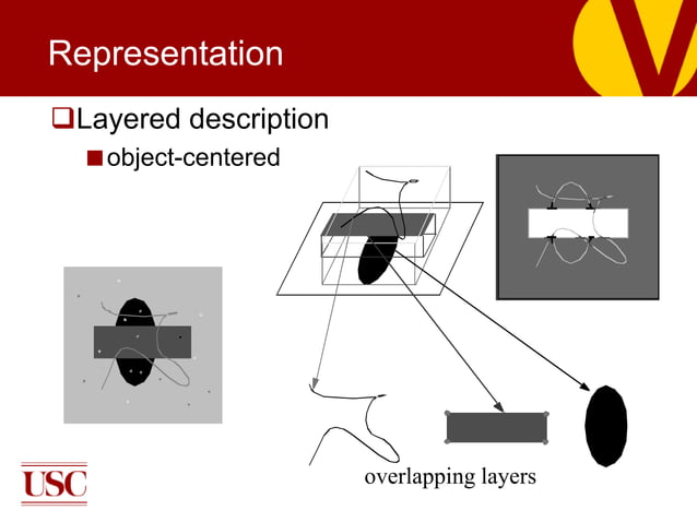 Lecture 05 gerard medioni - tensor voting: fundamentals and recent ...
