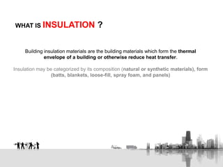 Lecture 05 insulation | PPTX | Indoor Environmental Quality | Home & Garden