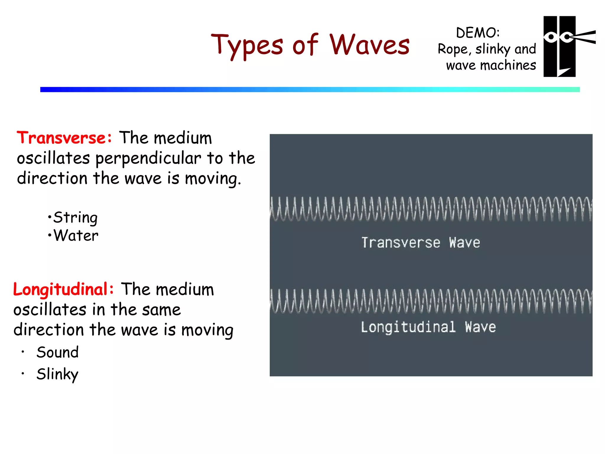 Lecture 05 mechanical waves. transverse waves. | PPT