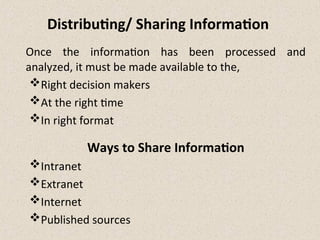 Managing marketing information systems MIS.ppt
