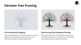 Noisy Data and Pruning in Machine Learning | PPTX