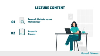 Lecture 05 Research Methods Versus Methodology | PPT