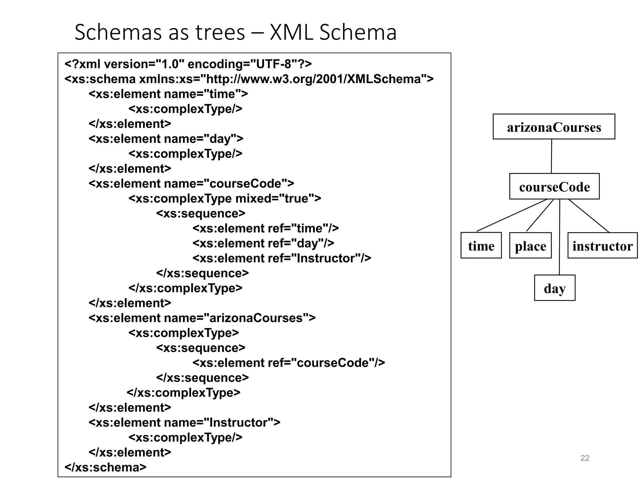 Lecture 05-SchemaMatching.ppt