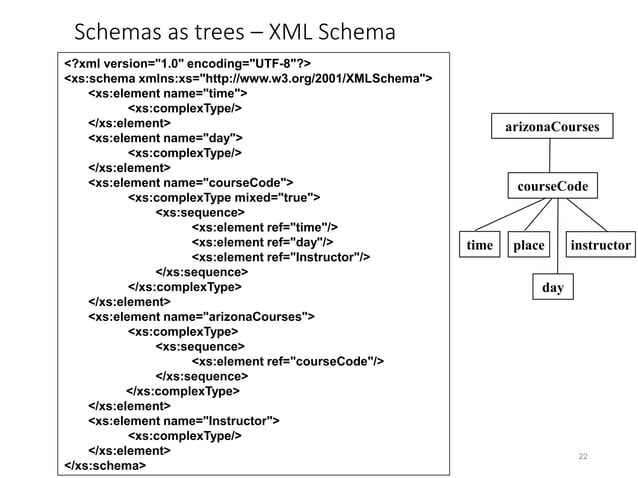 Lecture 05-SchemaMatching.ppt