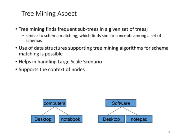 Lecture 05-SchemaMatching.ppt