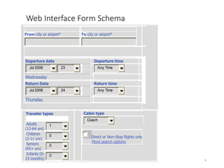 Lecture 05-SchemaMatching.ppt