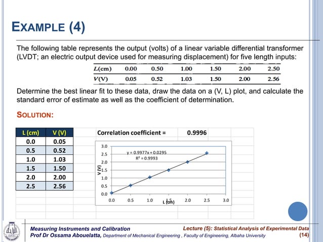 Lecture 05 - Statistical Analysis of Experimental Data.pptx | Physics ...