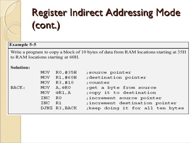 8051 Addressing Modes