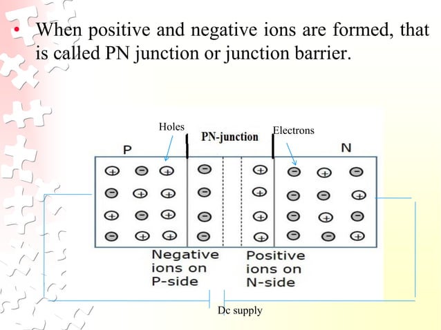 Lecture# 05,06.pdf Basic electronics LEcture | PPT