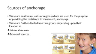 lecture_05_and_06-Anchorage_in_orthodontics[1].pptx