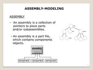 Lecture 06 Assembly in CAD Siemens Nx 12 | PDF