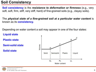 Lecture_05 ConsistencyAtterberg Limits and Indices (Last update 25-Nov ...