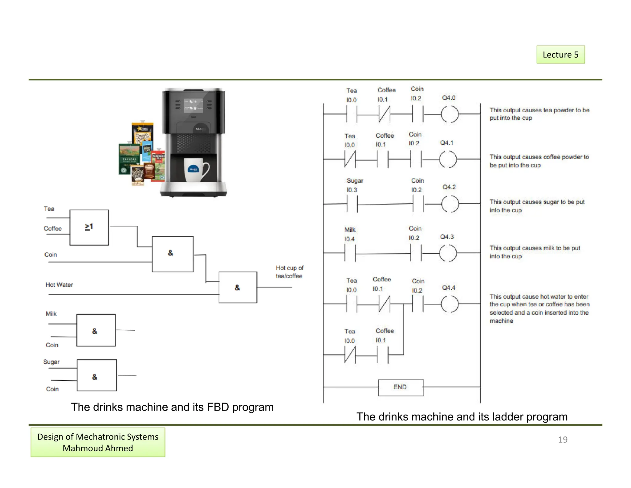 Lecture_05_Design_of_Mechatronics_Systems_03.pdf