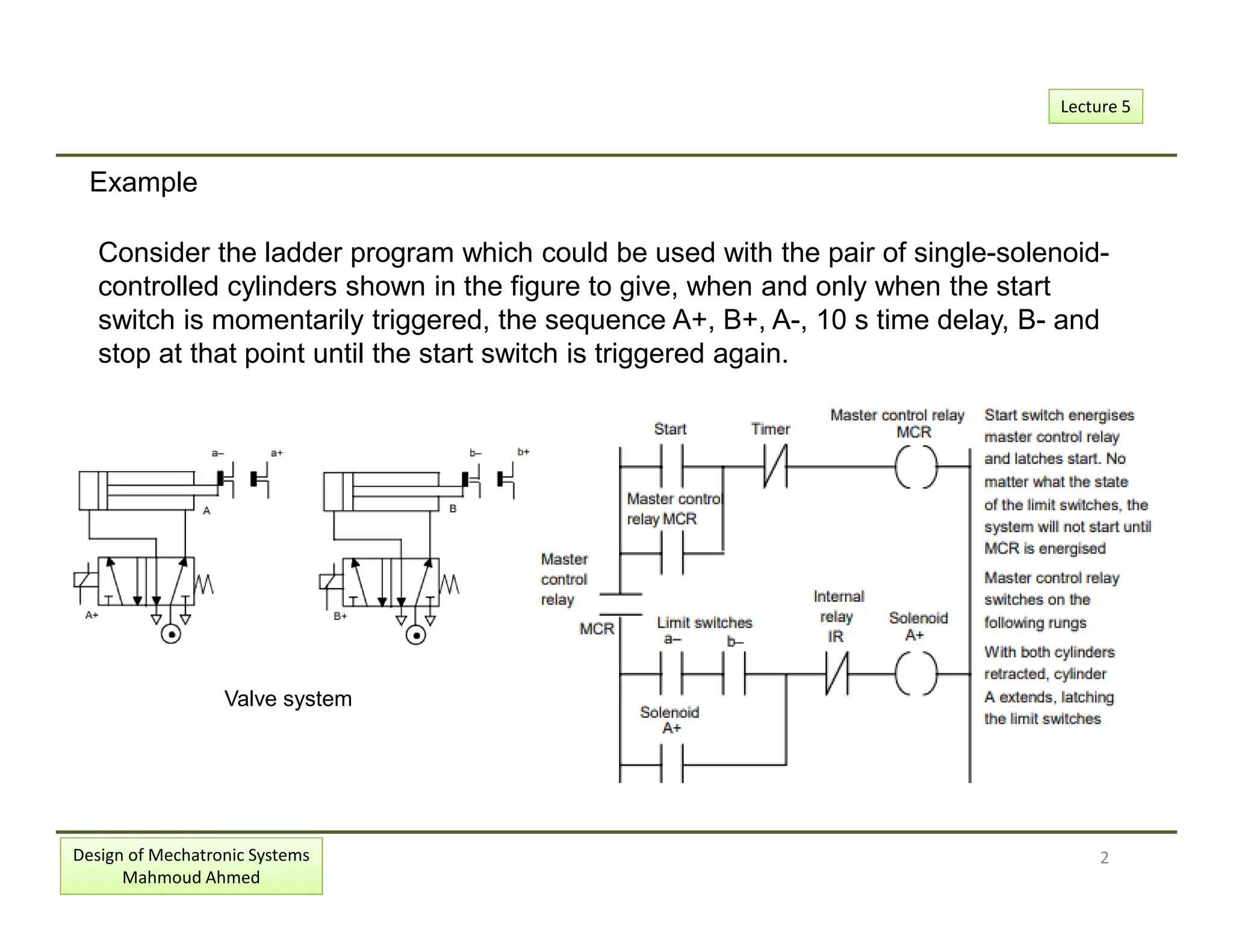 Lecture_05_Design_of_Mechatronics_Systems_03.pdf