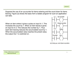 Lecture_05_Design_of_Mechatronics_Systems_03.pdf