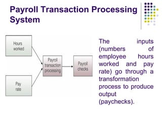 Lecture # 05 (e-commerce) | PPT