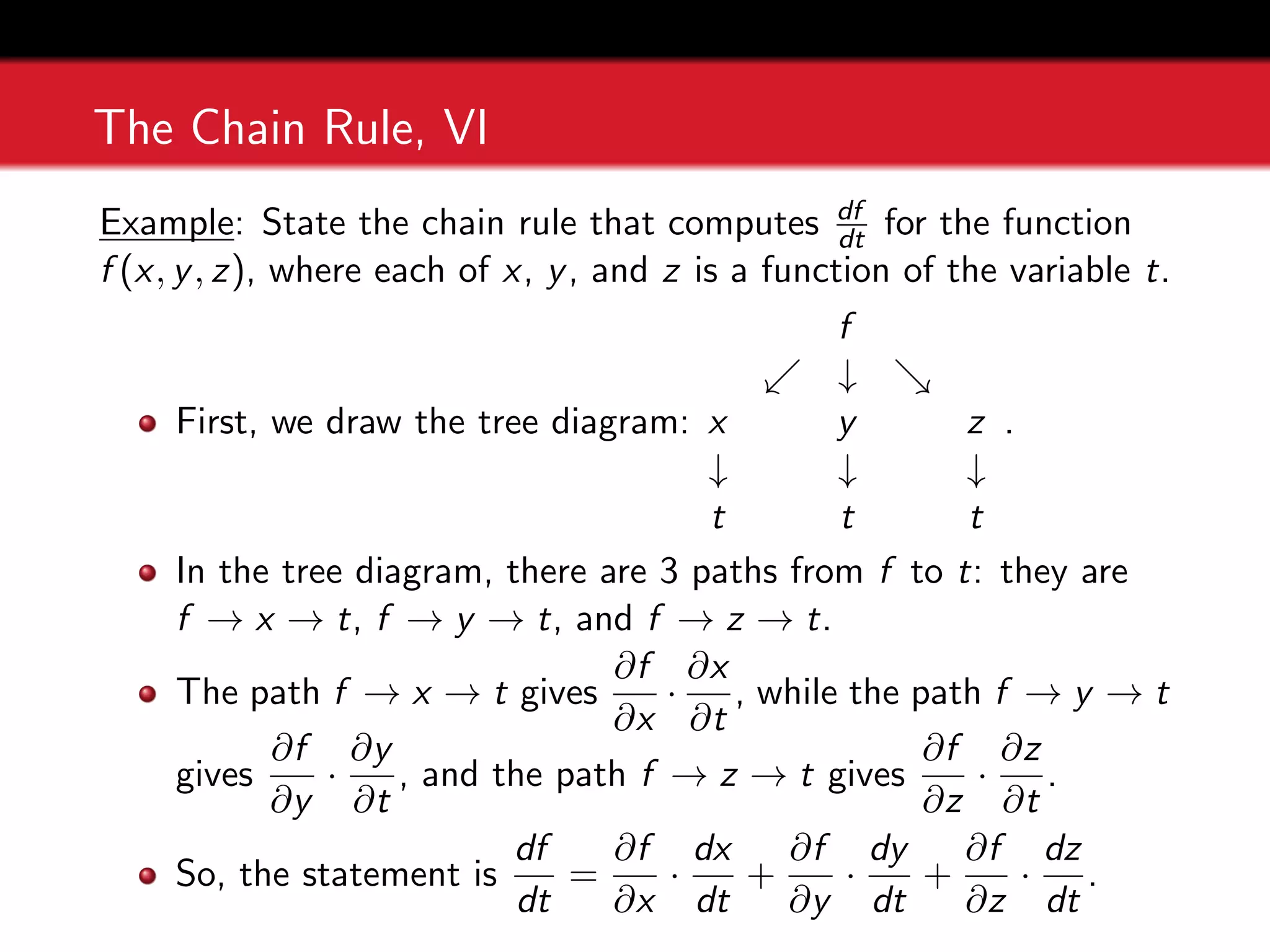 _lecture_05 F_chain_rule.pdf