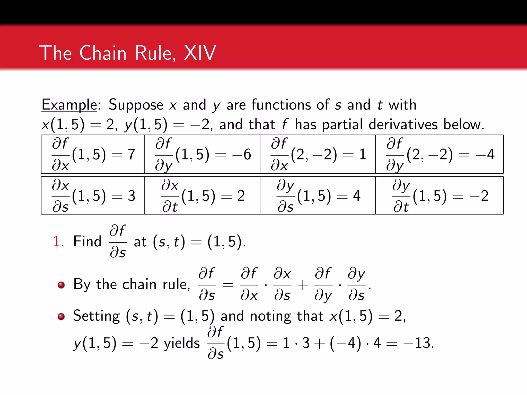 _lecture_05 F_chain_rule.pdf