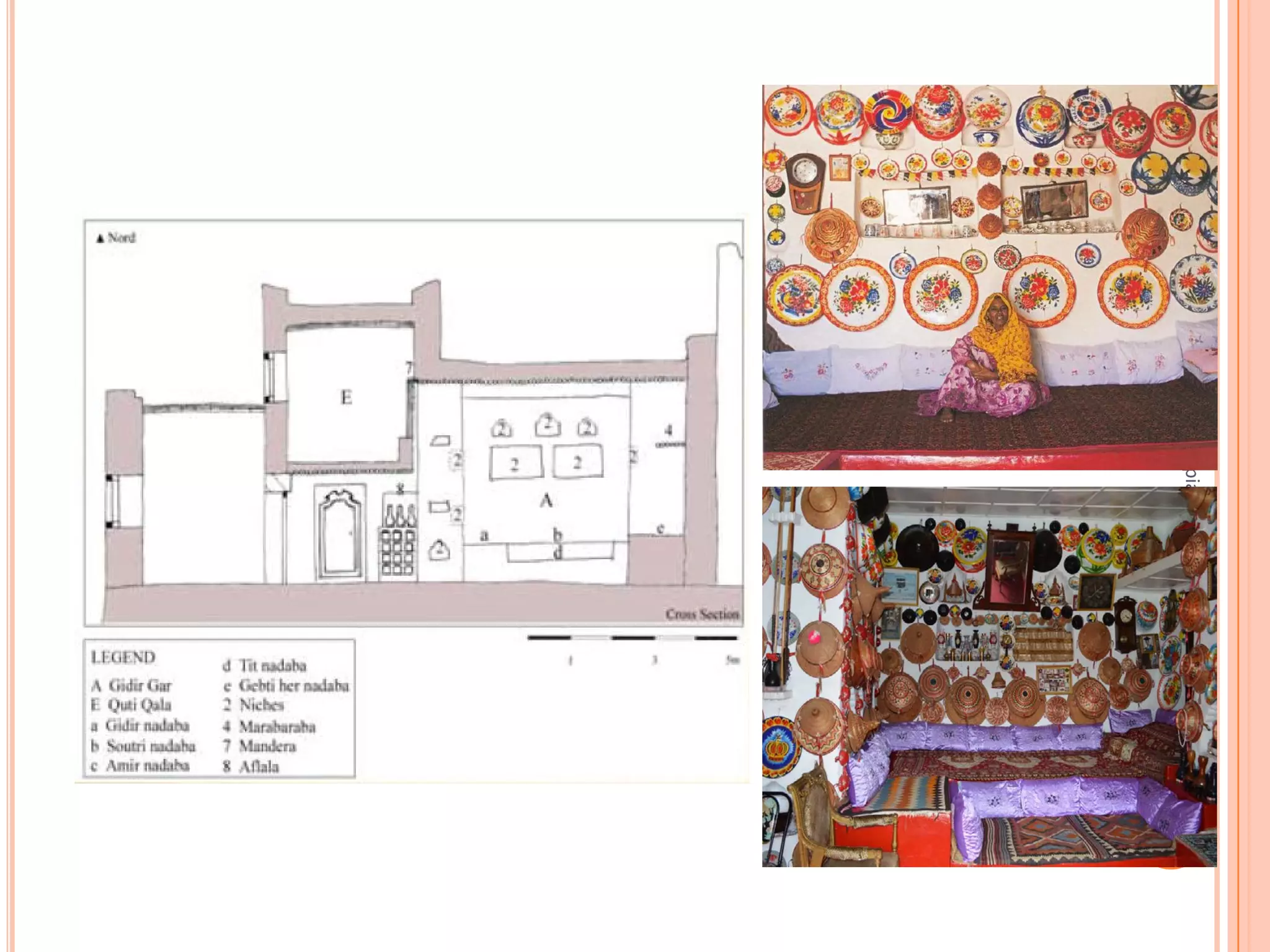 History of Ethiopian Architecture, Harer, vernacular houses | PDF