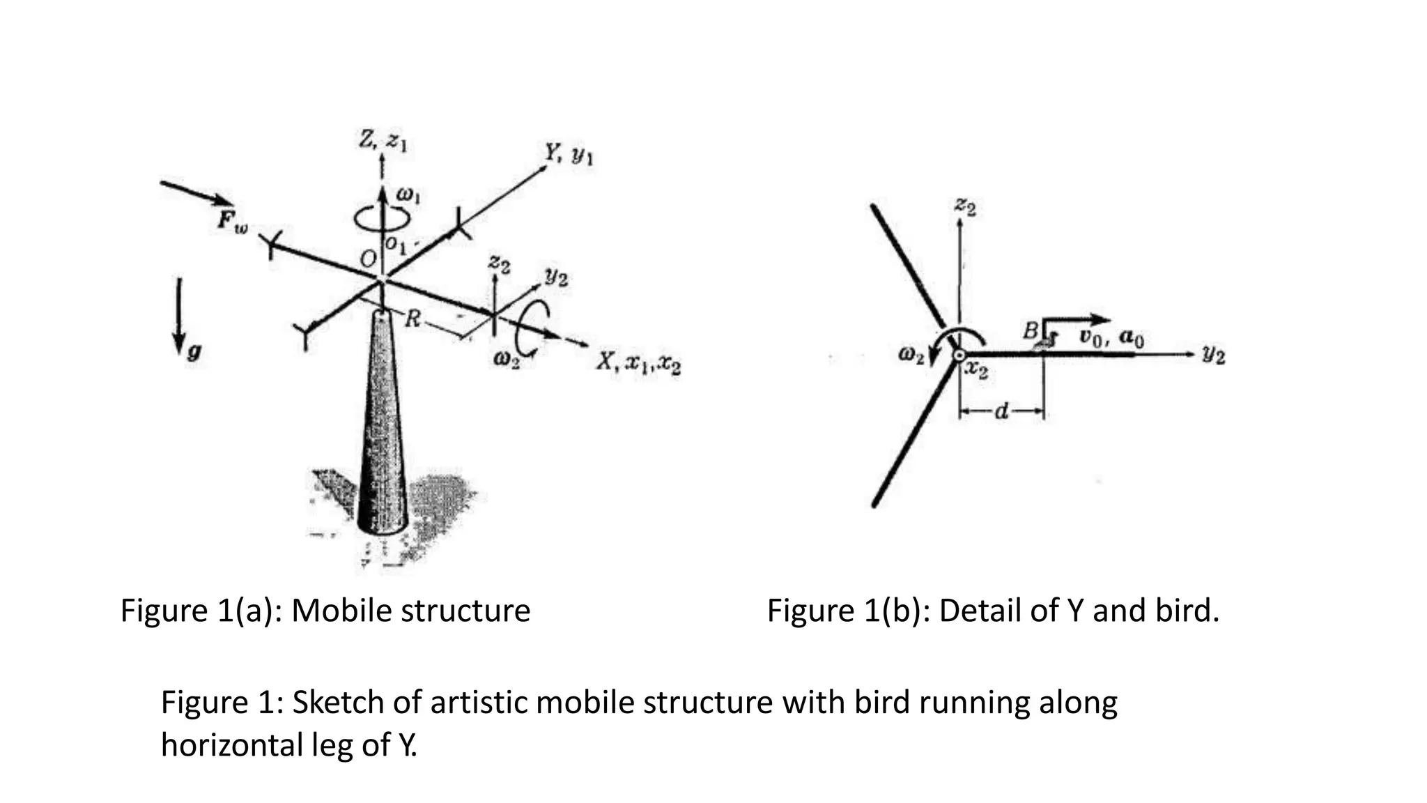 Kinematic analysis using intermediate frames.pptx