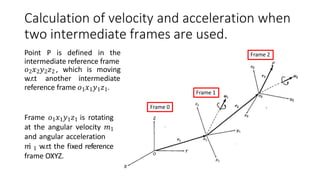 Kinematic analysis using intermediate frames.pptx