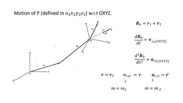 Kinematic analysis using intermediate frames.pptx