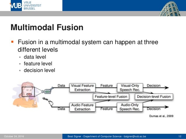 Multimodal Interaction Lecture 05 Next Generation User Interfaces…