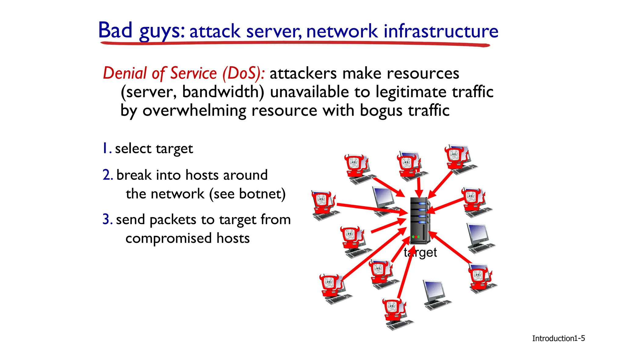 Lecture 05 Network ufor understanding network nder attack.pdf