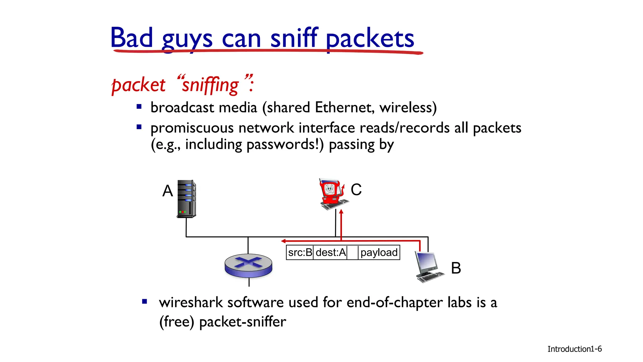 Lecture 05 Network ufor understanding network nder attack.pdf