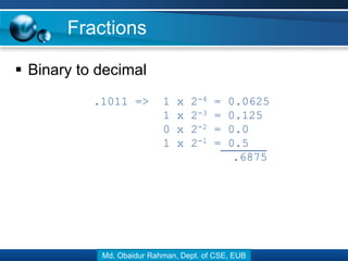 Lecture 05 number system and conversion | PPT