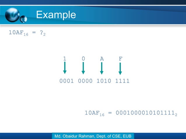 Lecture 05 number system and conversion | PPT