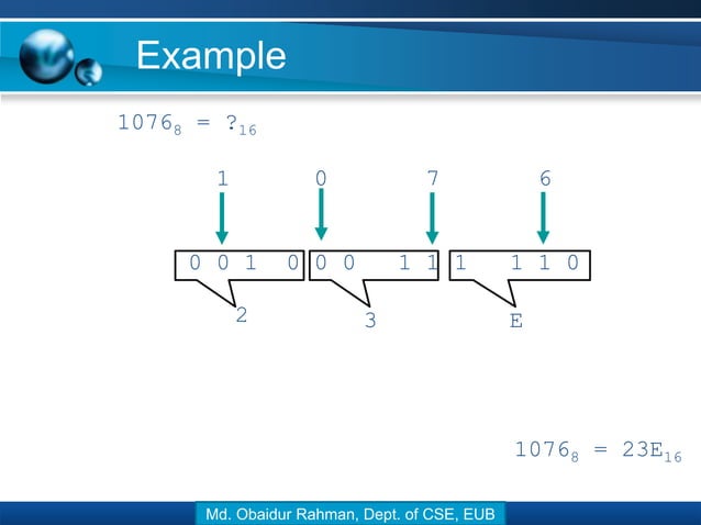 Lecture 05 number system and conversion | PPT