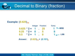Lecture 05 number system and conversion | PPT