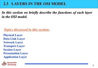 Lecture 05 OSI Model and IP Protocol Suite.ppt