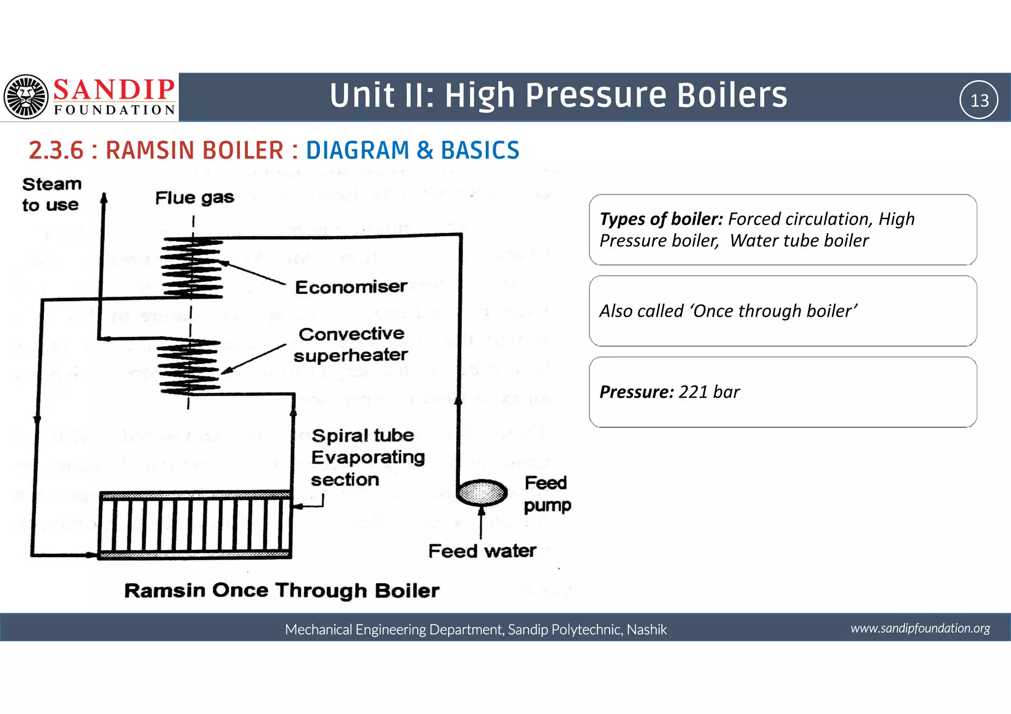 Lecture 05_PPE_Unit 2: High Pressure Boilers | PDF
