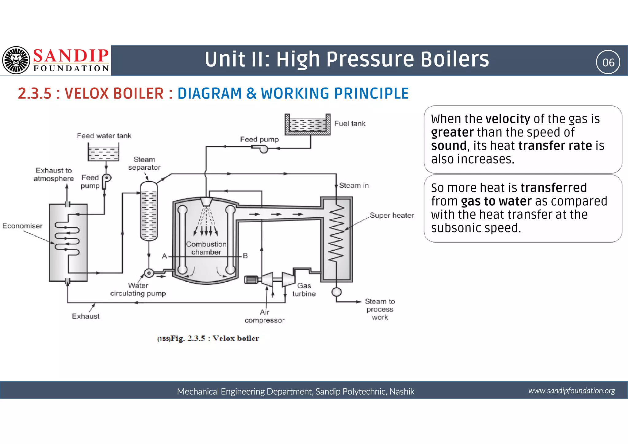 Lecture 05_PPE_Unit 2: High Pressure Boilers | PDF