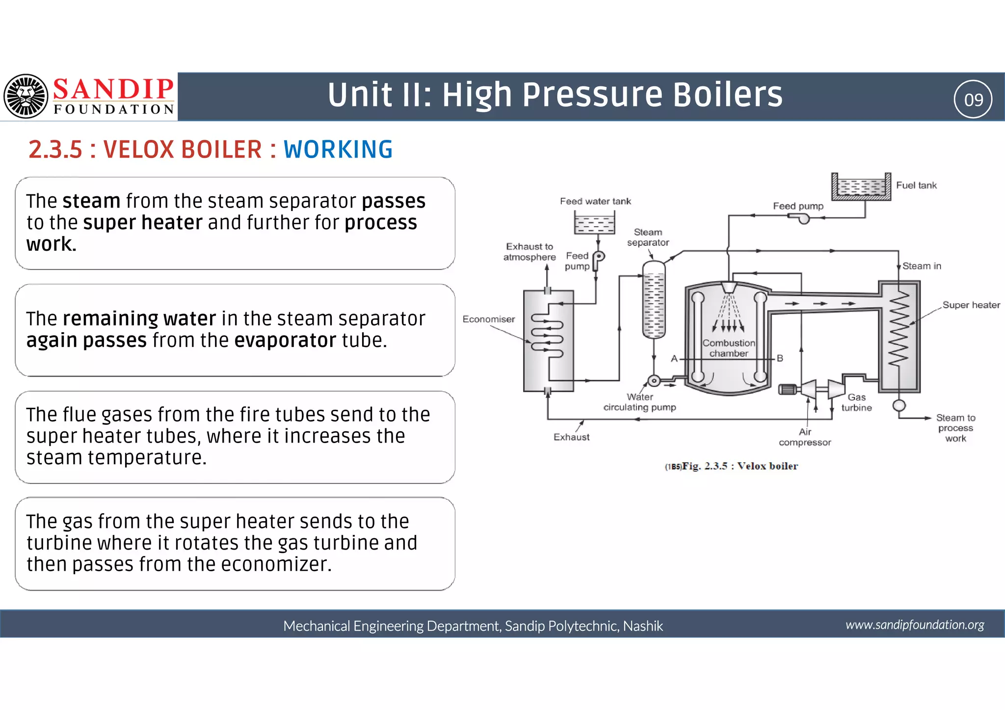 Lecture 05_PPE_Unit 2: High Pressure Boilers | PDF