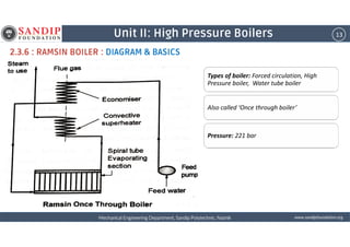 Lecture 05_PPE_Unit 2: High Pressure Boilers | PDF
